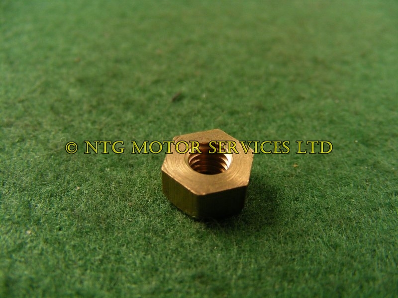 British Association screw threads